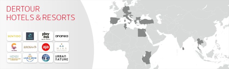 Corporate Structure • DERTOUR Group